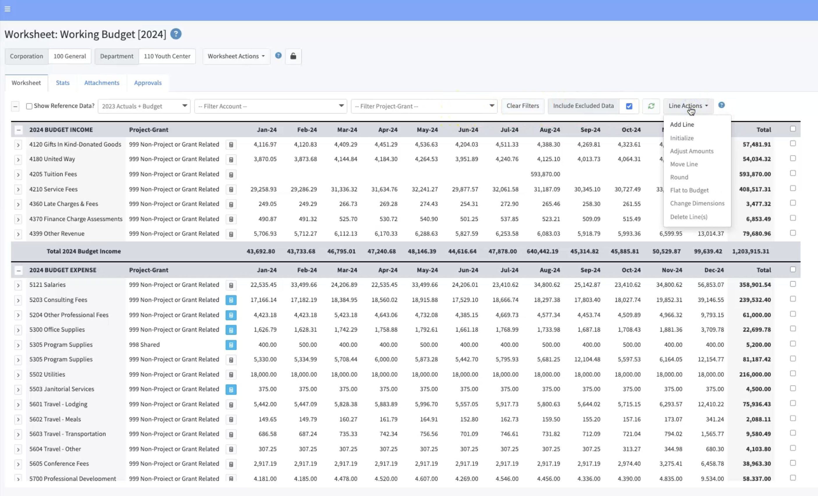 Budgeting and Planning Software for Nonprofit and Business